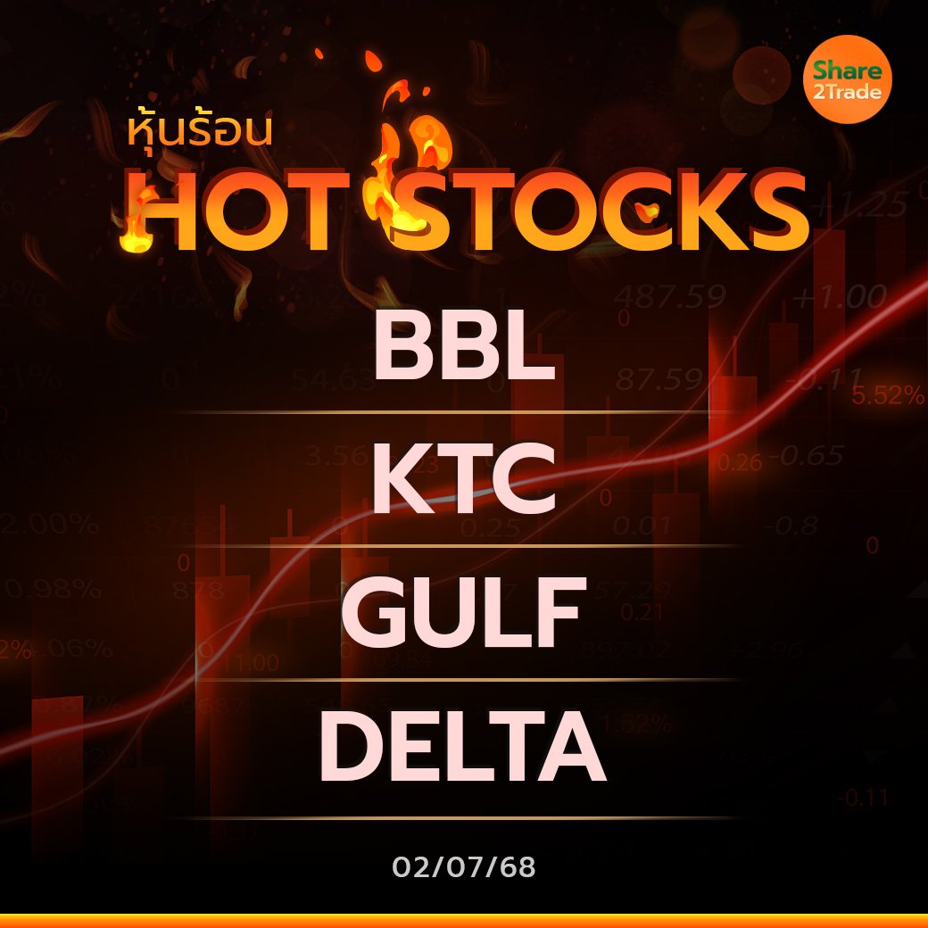 Hot Stocks ประจำวันที่ 02/07/2568 | Share2Trade